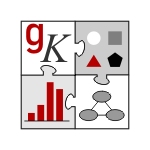 Themes and Resources